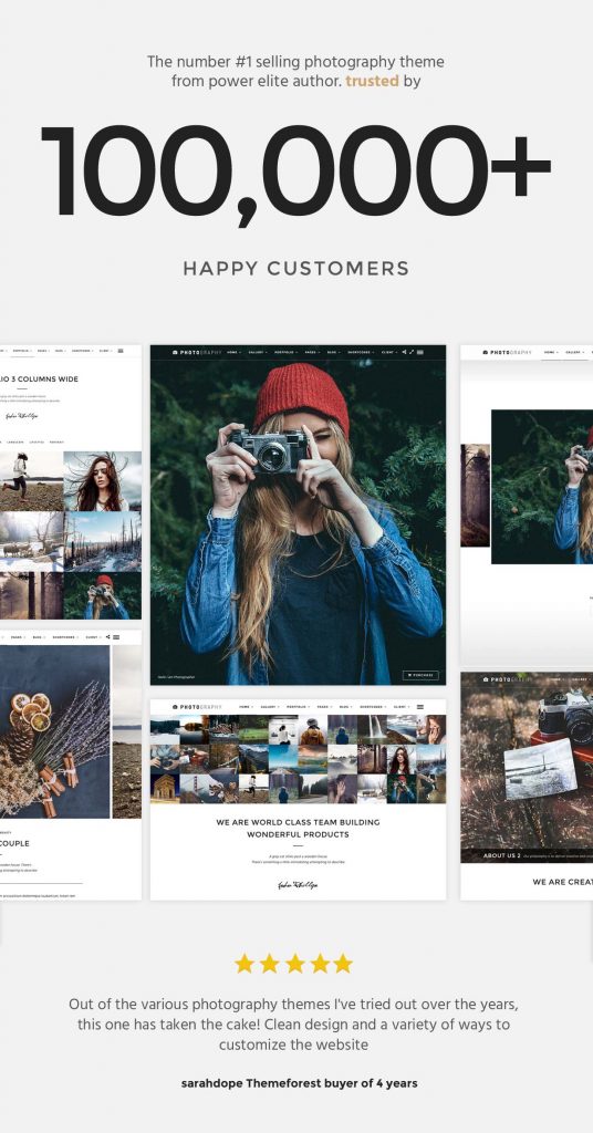Responsive Photography CMS – Fastcode.Space